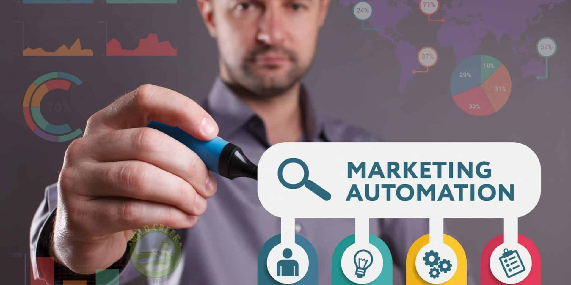 The Benefits Of Automating Digital Marketing Tasks | Wild Creek Web Studio The Benefits Of Automating Digital Marketing Tasks | Wild Creek Web Studio