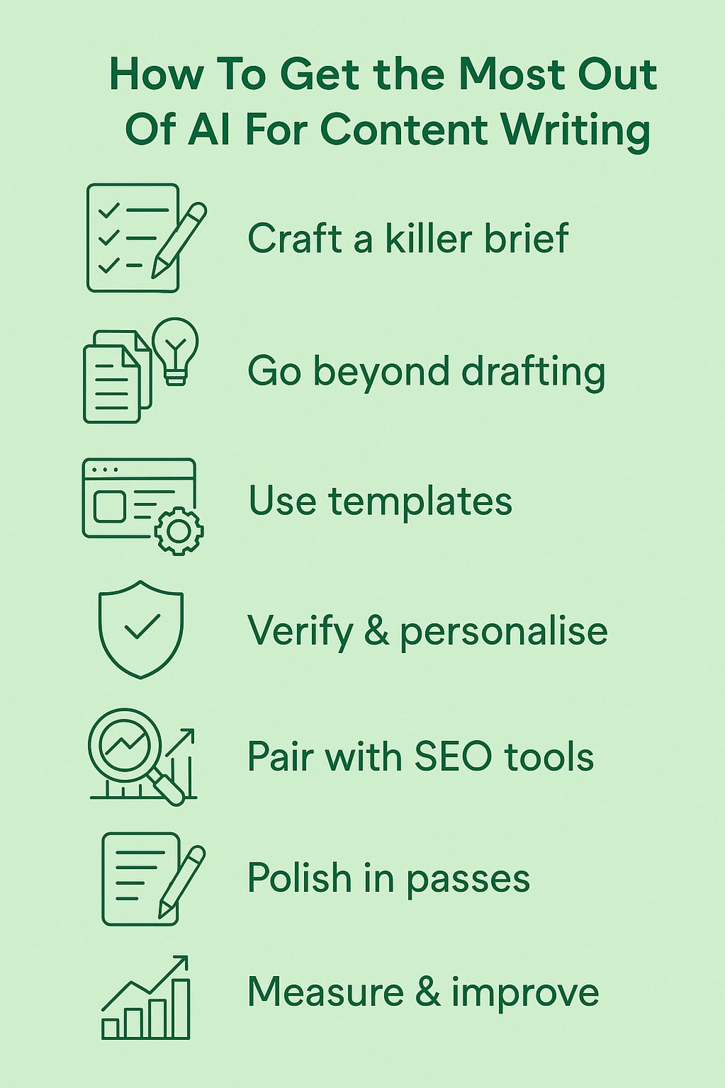 Looking For The Best AI Tools For Content Writing In 2025? | Wild Creek ...