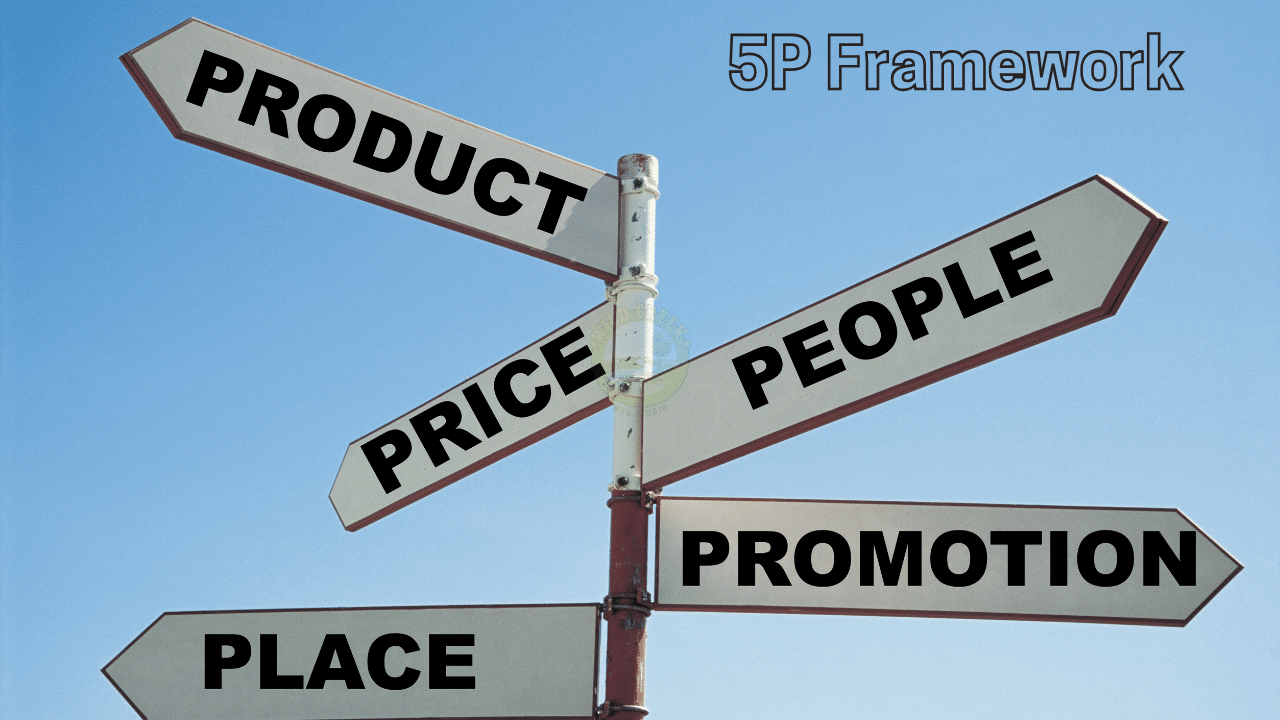 Exploring The 5P Framework In Marketing Strategies | Wild Creek Web Studio