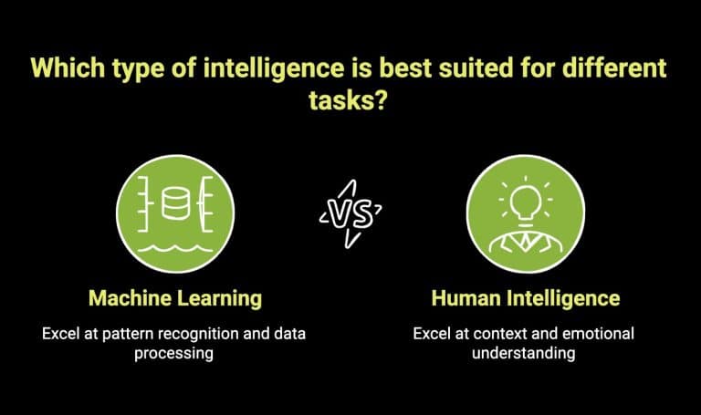What's The Difference Between Human Learning And Machine Learning ...
