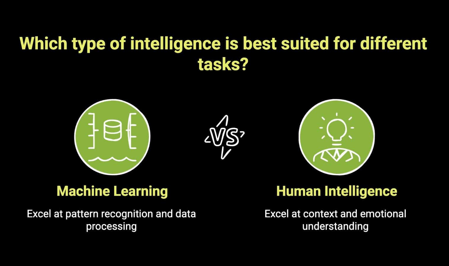 What's The Difference Between Human Learning And Machine Learning ...